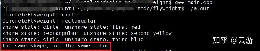 C++之Flyweight模式 - 知乎