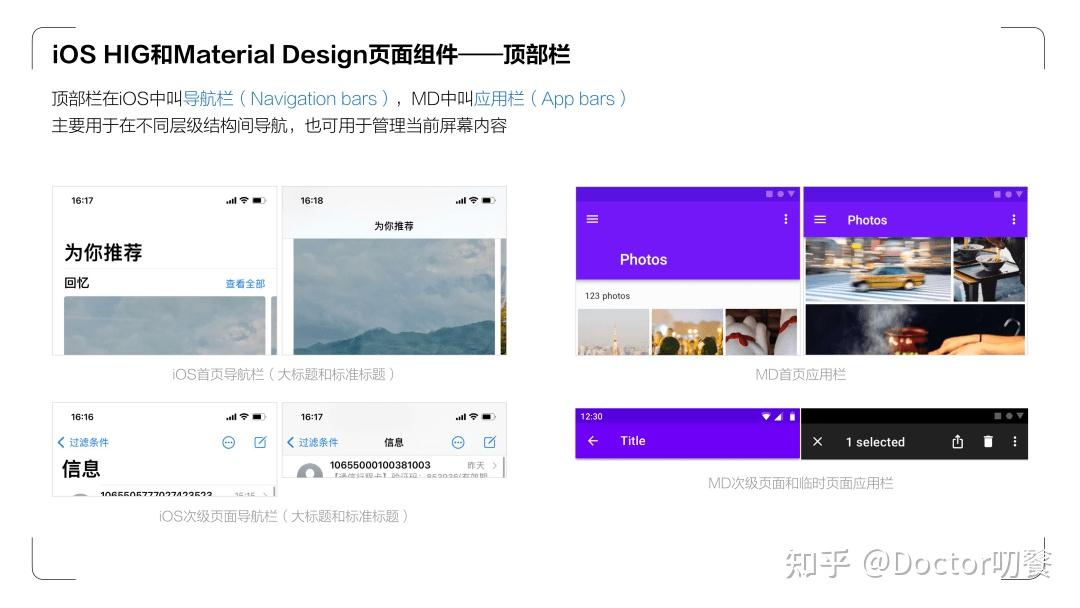 设计师必学两大设计规范—iOS HIG和Material Design - 知乎