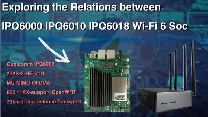 Exploring the Relations between IPQ6000 IPQ6010 IPQ6018: WiFi 6 Solutions|Wallys - 知乎