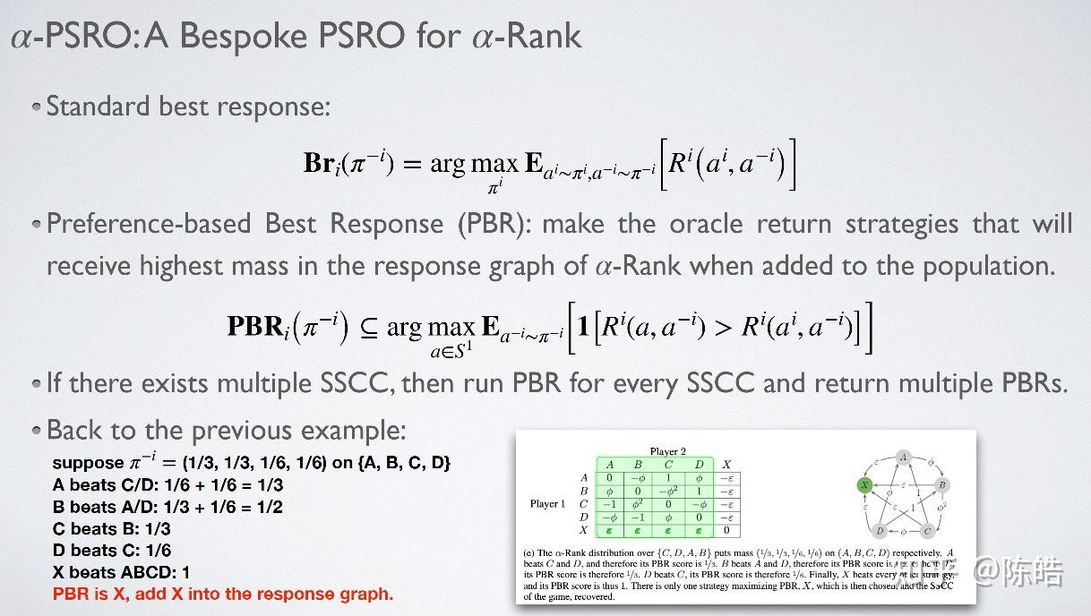 Policy Space Response Oracle (PSRO)系列工作总结 - 知乎