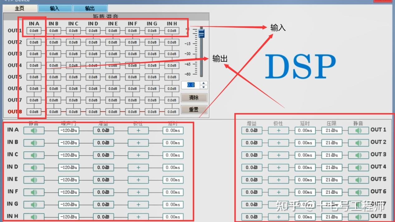 音频DSP软件是如何调节DSP处理器的 - 知乎