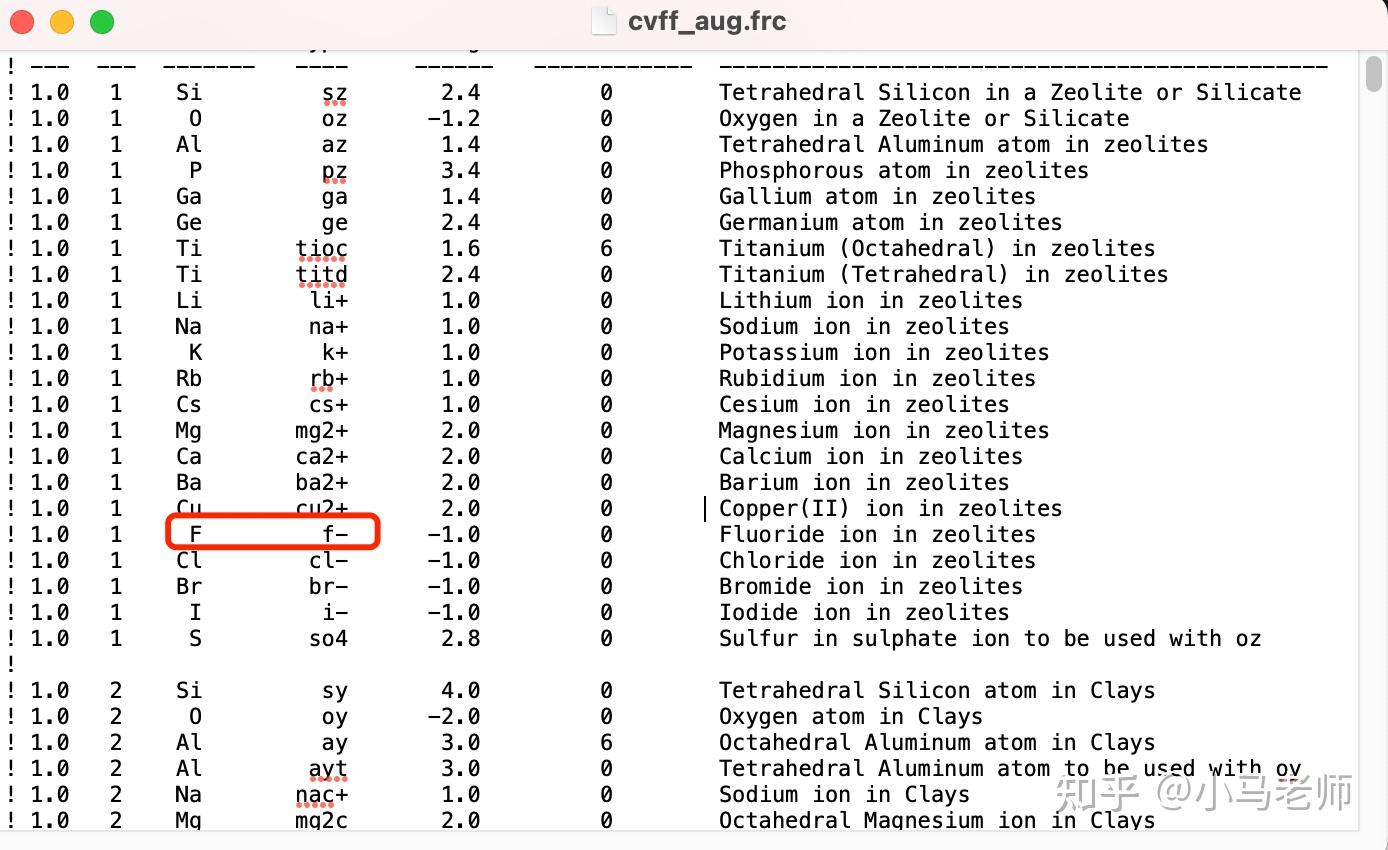 MS建模cvff势参数不能识别的终极解决办法 - 知乎