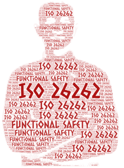 功能安全工程师的进阶之路(6)——基于DIA的分布式开发的特点与常见问题Q&A - 知乎