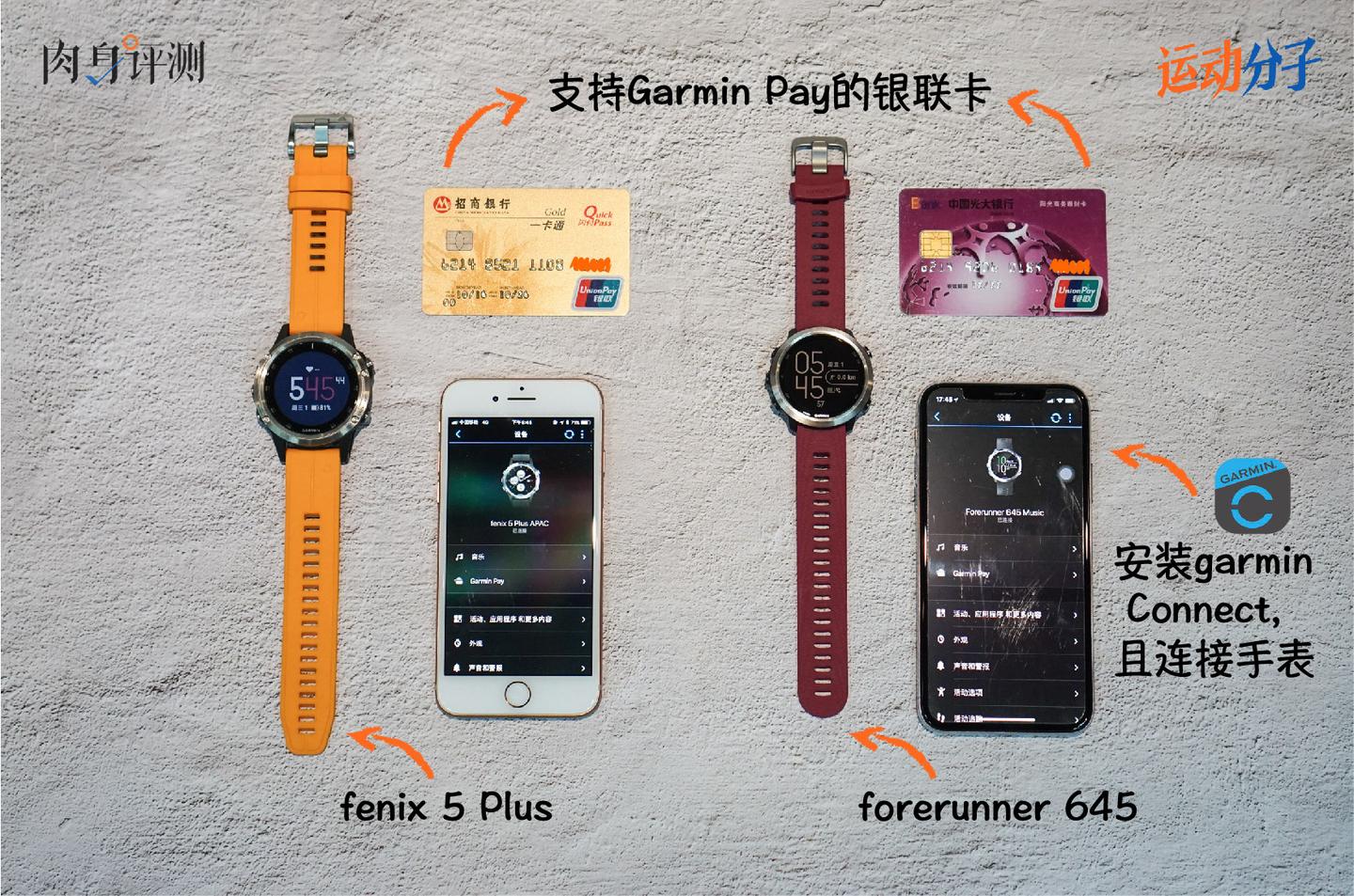 实际体验Garmin Pay支付功能，跑步真不用带手机了？ - 知乎