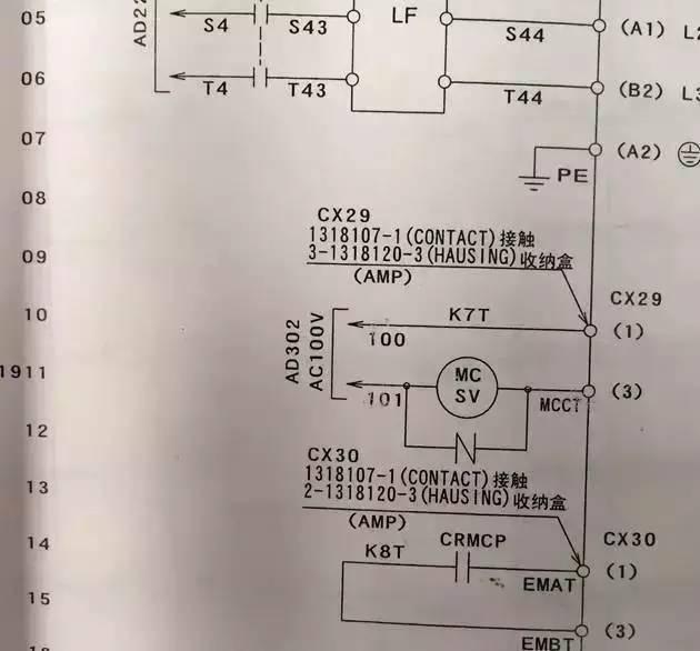 FANUC | SV0401报警分析及案例 - 知乎
