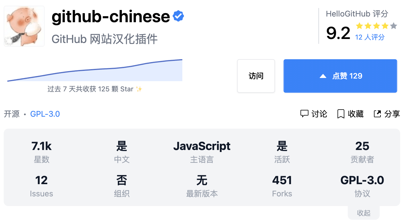 盘点！HelloGitHub 年度热门开源项目 - 知乎