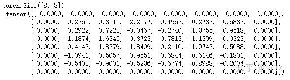 pytorch zero_padding - 知乎