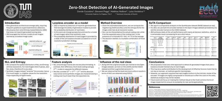 【ECCV'24】Zero-shot 检测 AI 生成图像（论文精读&思考） - 知乎