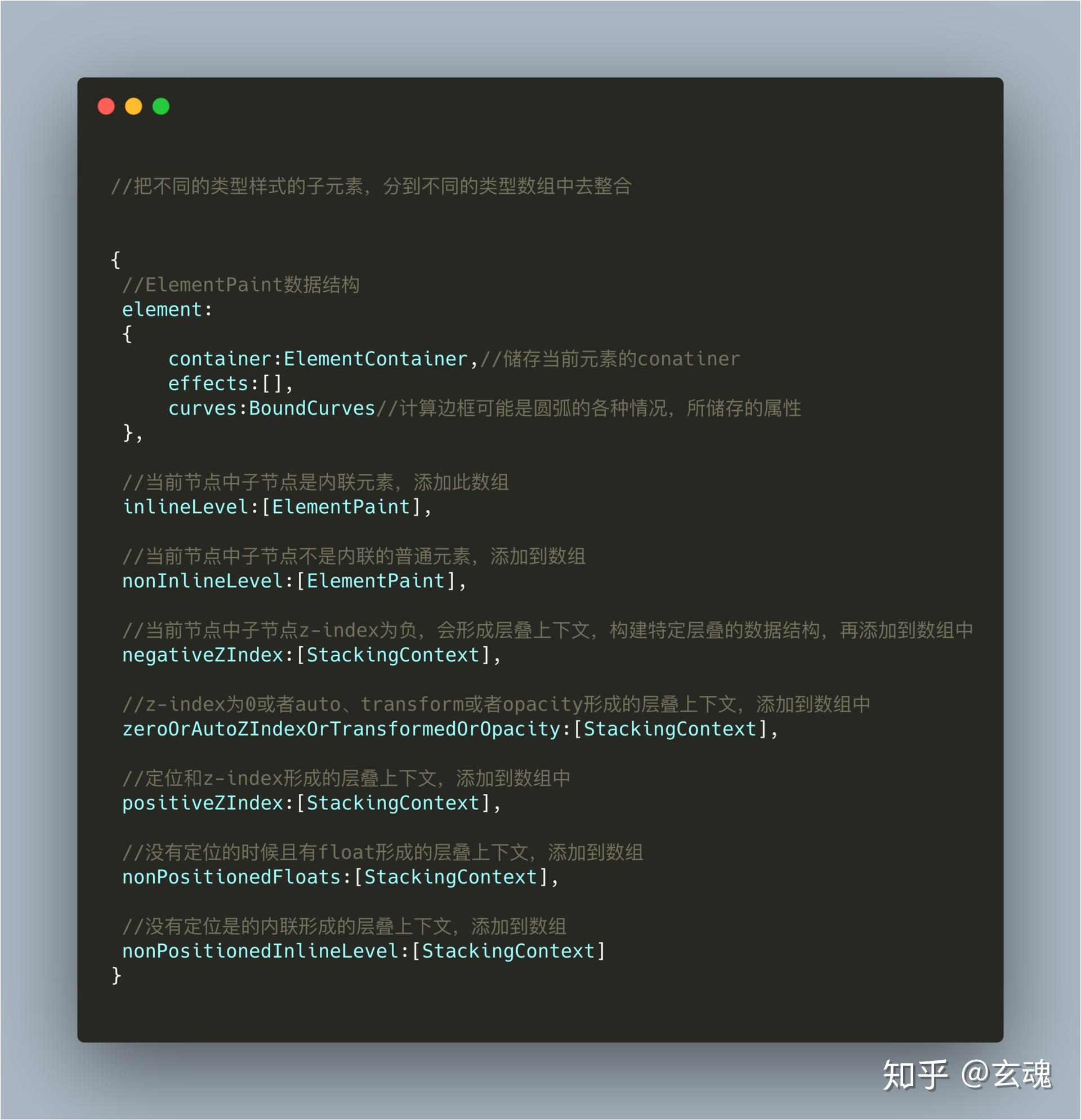 JavaScript 可以将 div 里的内容转化为图片吗？ - 知乎