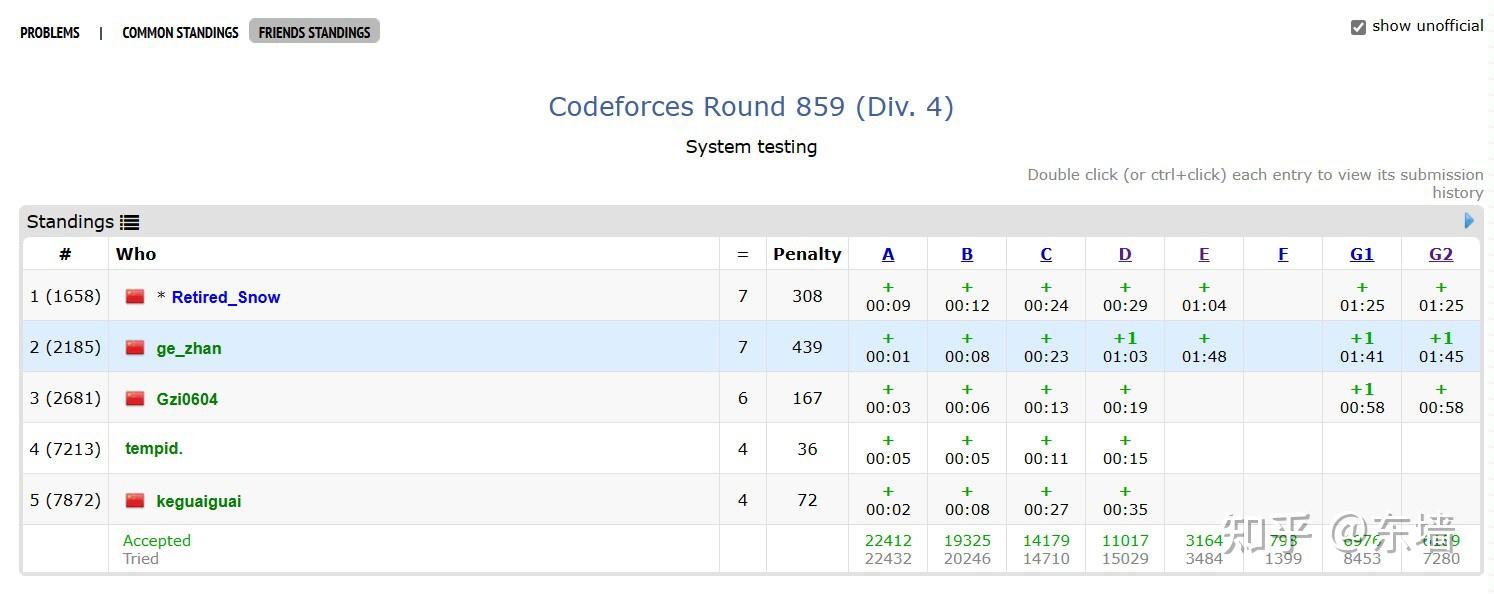 连续十天vp codeforces(div3)打卡计划 - 知乎