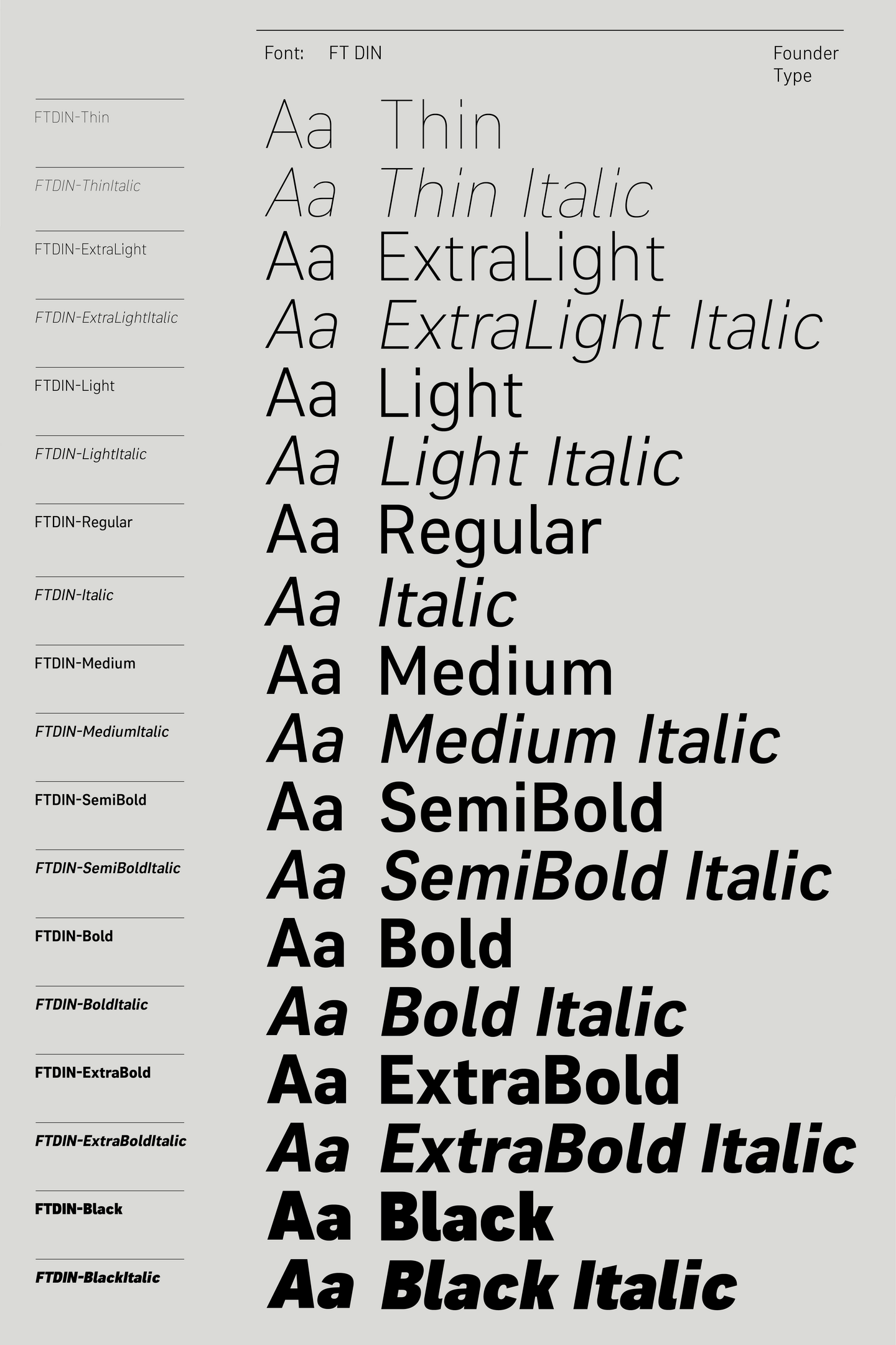 FT DIN字体家族重磅上新！专为信息阅读设计 - 知乎