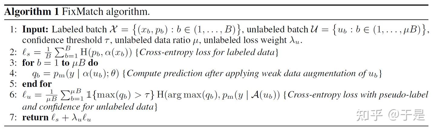 论文笔记：FixMatch: Simplifying Semi-Supervised Learning with Consistency ...