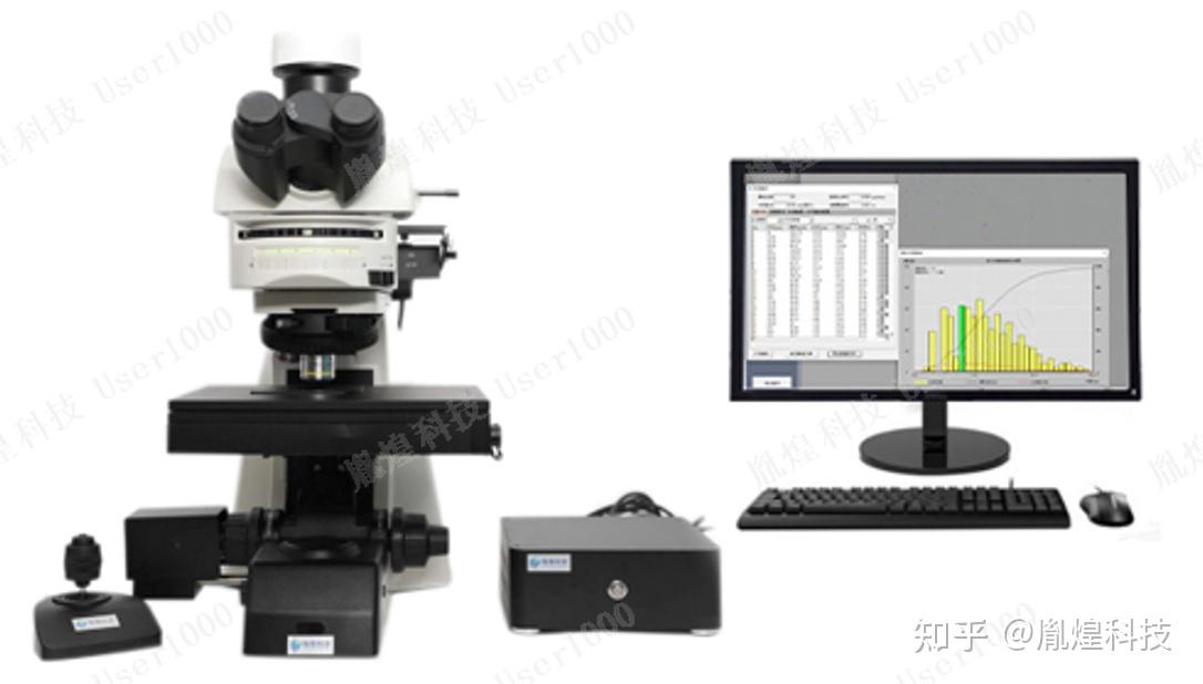 USP 注射剂中的显微计数法不溶性微粒颗粒物检查规范 - 知乎