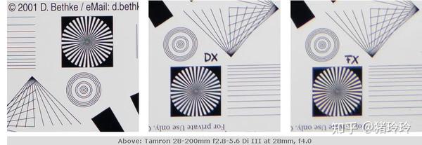 新手小白，2W到头的预算，是选z502还是z52？