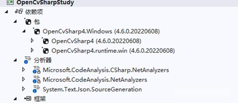 图像处理技术OpencvSharp入门 - 知乎