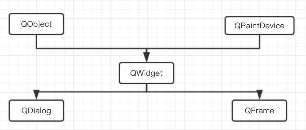 【Python】【PyQt5】更改窗口图标 - 知乎
