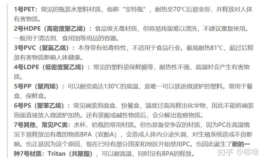 既然普遍认为食品级塑料PP5好于 PP7，为什么特百惠大多数的杯子杯身都用PP7？而乐扣就几乎全是PP5？？