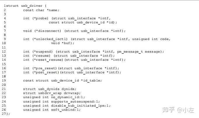 linux内核中的USB驱动(29) - 知乎