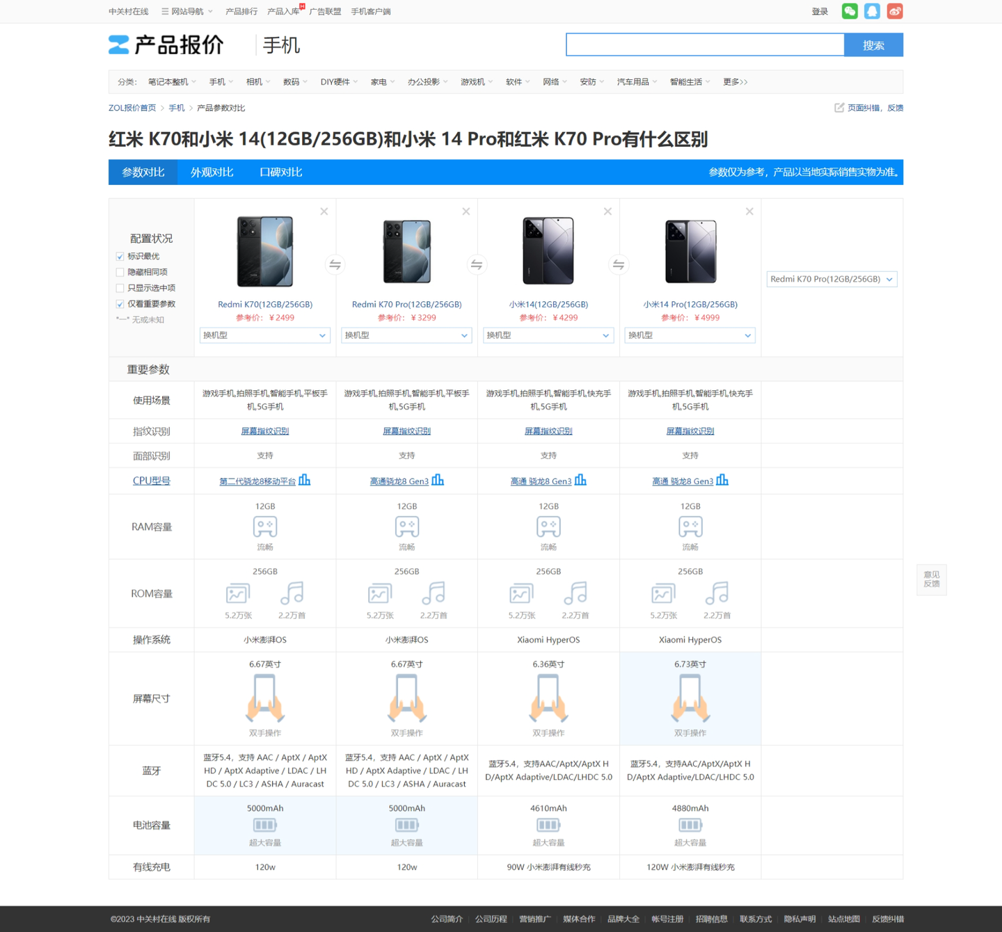 小米14、14 Pro、红米K70、K70Pro对比，选购建议 - 知乎
