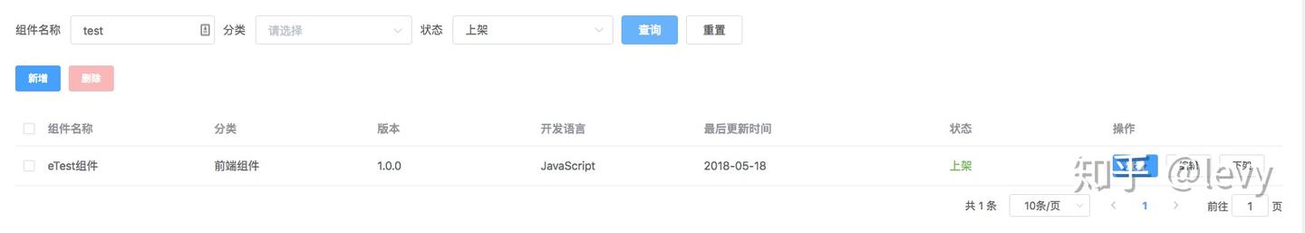 el-data-table, 让CRUD更简单👏 - 知乎