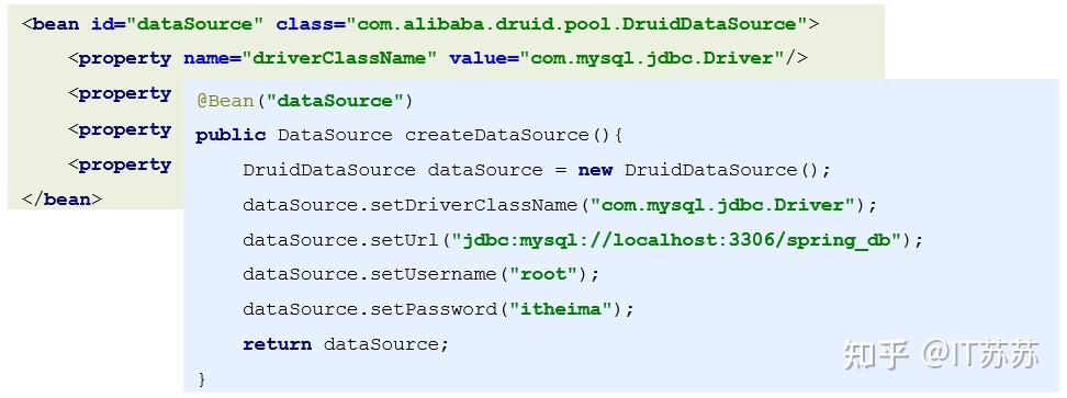Java 第十三章 Spring框架 注解开发 知乎
