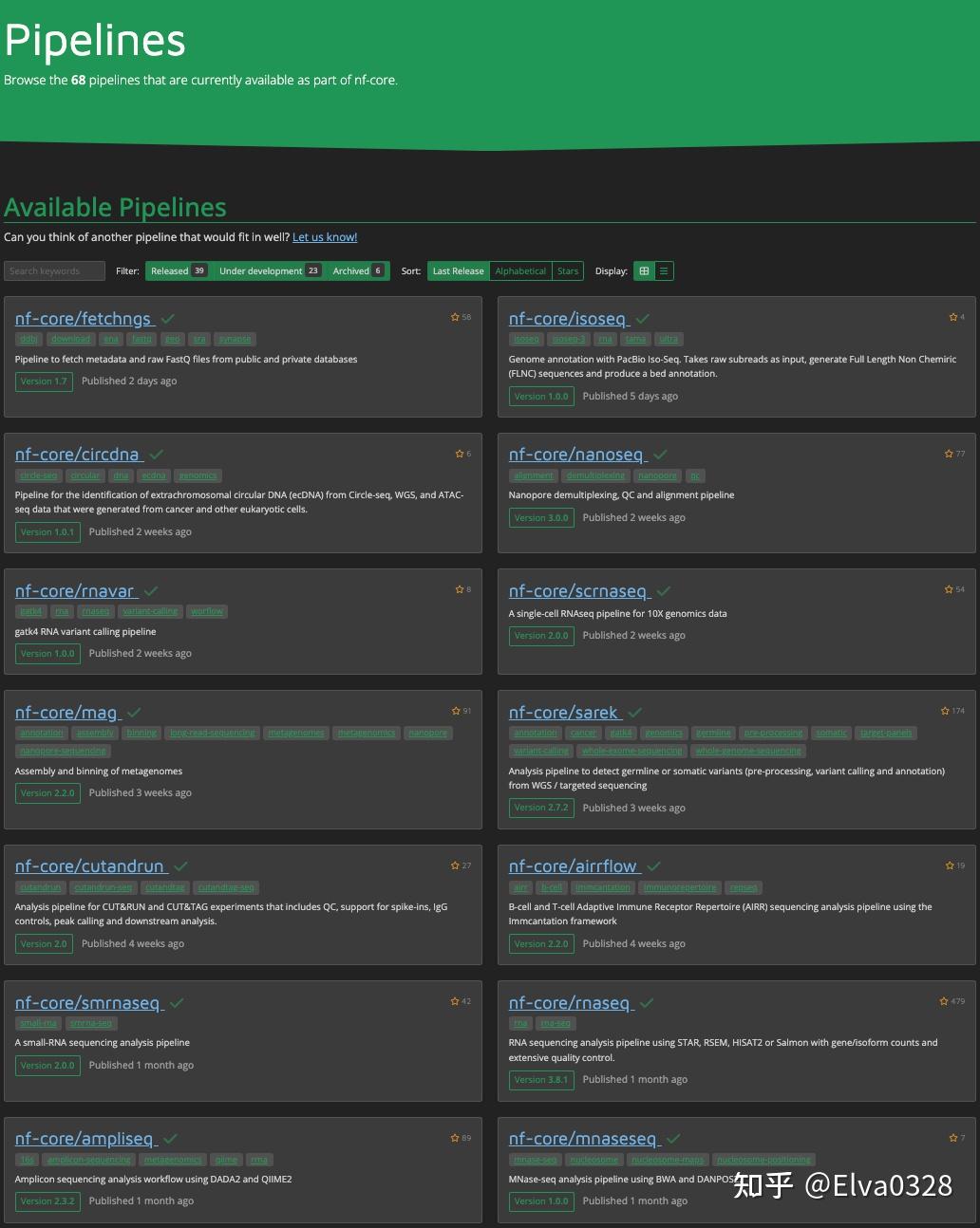 nf-core pipeline 安装及使用 - 知乎