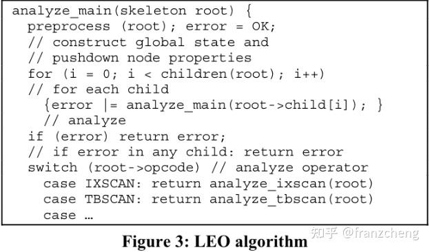 LEO – DB2’s LEarning Optimizer - 知乎