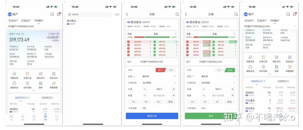 跨境TRS投资操作指南与系统解决方案 - 知乎