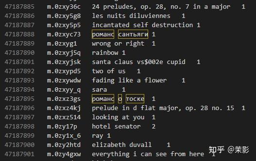 GrailQA Entity Linker源码解析 - 知乎