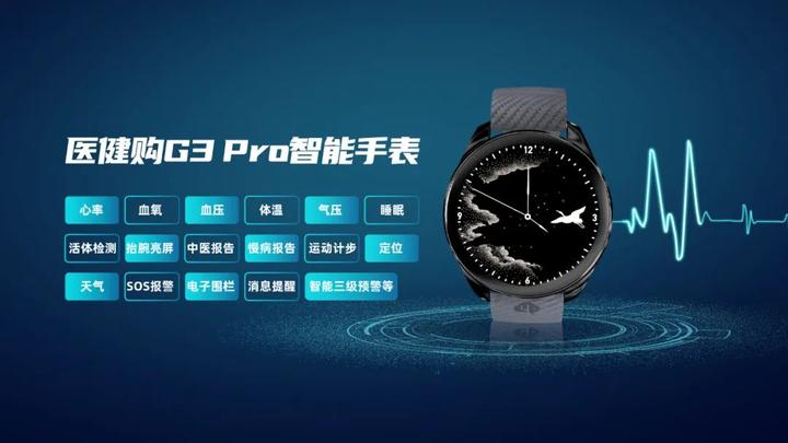 可穿戴电子设备有哪些 - 知乎