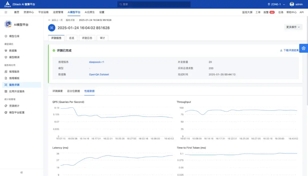 ZStack智塔+昇腾AI，国产AI Infra支持DeepSeek三种模型私有化部署 - 知乎