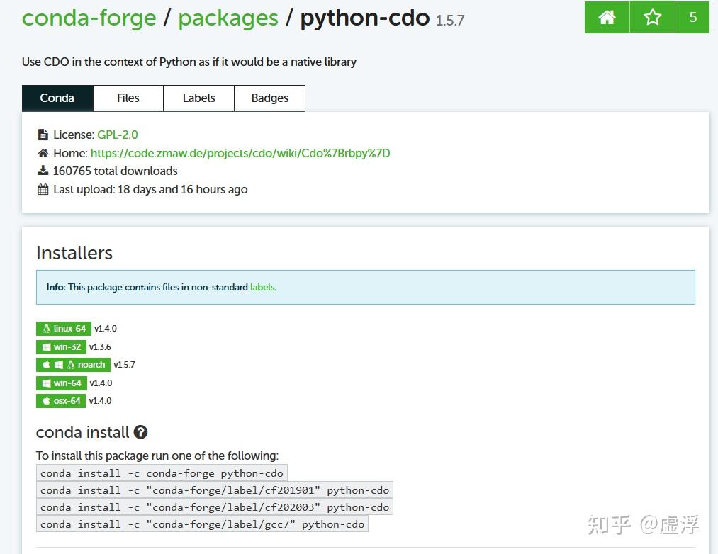 气象数据处理软件cdo以及python-cdo的详细安装步骤 - 知乎