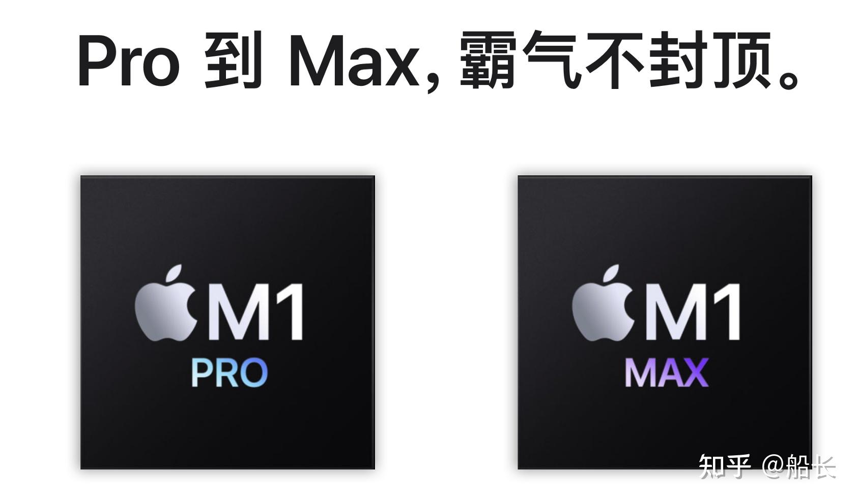 选择M1版的MacBook Air还是M1版的MacBook Pro？ - 知乎