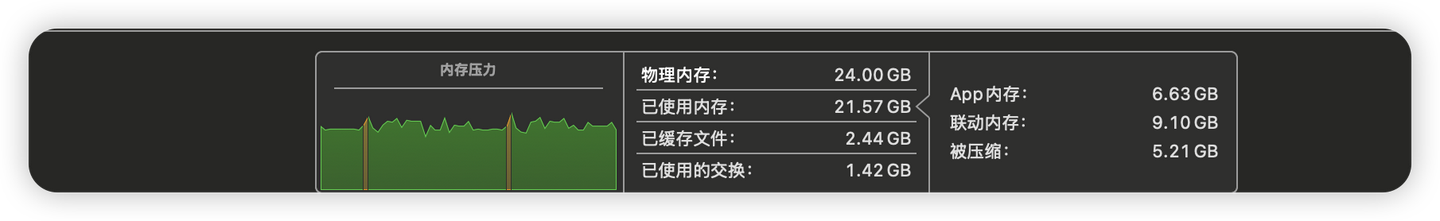 m4 mac mini本地部署ComfyUI,测试Flux-dev-GGUF的workflow模型10步出图,测试AI绘图性能,基于MPS(fp16),优点是能耗小和静音 - 知乎