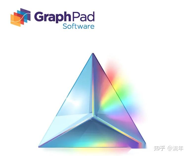 科研数据处理工具Graphpad Prism 10.1+9.5下载安装教程 - 知乎
