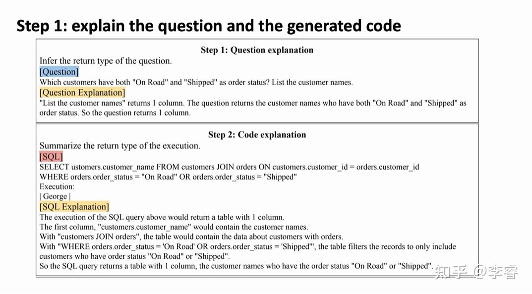 Teaching Large Language Models to Self-Debug - 知乎