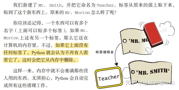 Python入门：《父与子的编程之旅：与小卡特一起学python》第三版—第二章 内存和变量 知乎