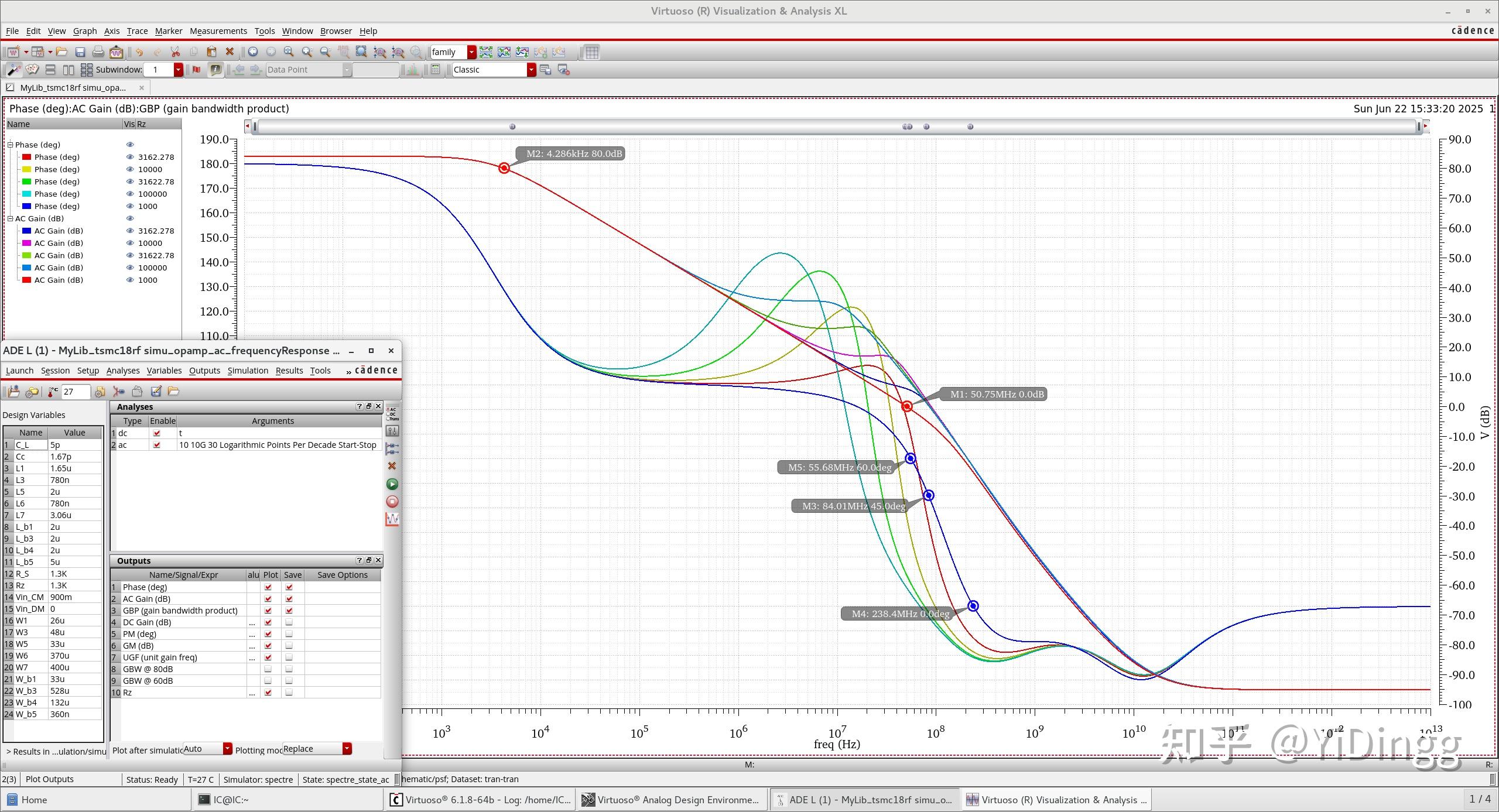 如何高效使用 Cadence Virtuoso (一)：快捷键与初始化设置 (提高使用效率和界面美观性) - 知乎