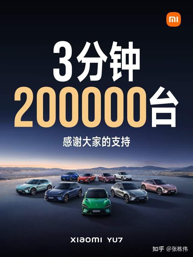 小米YU7上市发布3分钟，大定突破200000台 - 知乎