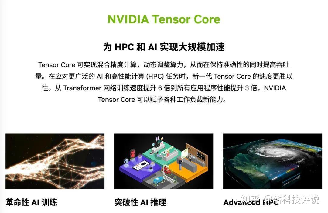 一文读懂NVIDIA AI全景：从芯片到应用，全面解析未来科技 - 知乎
