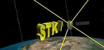 Matlab调用STK用例两则 - 知乎