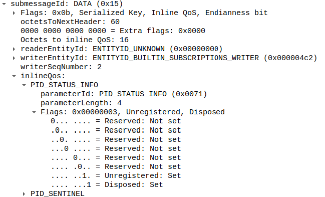 DDS—RTPS一致性测试案例分析 - 知乎