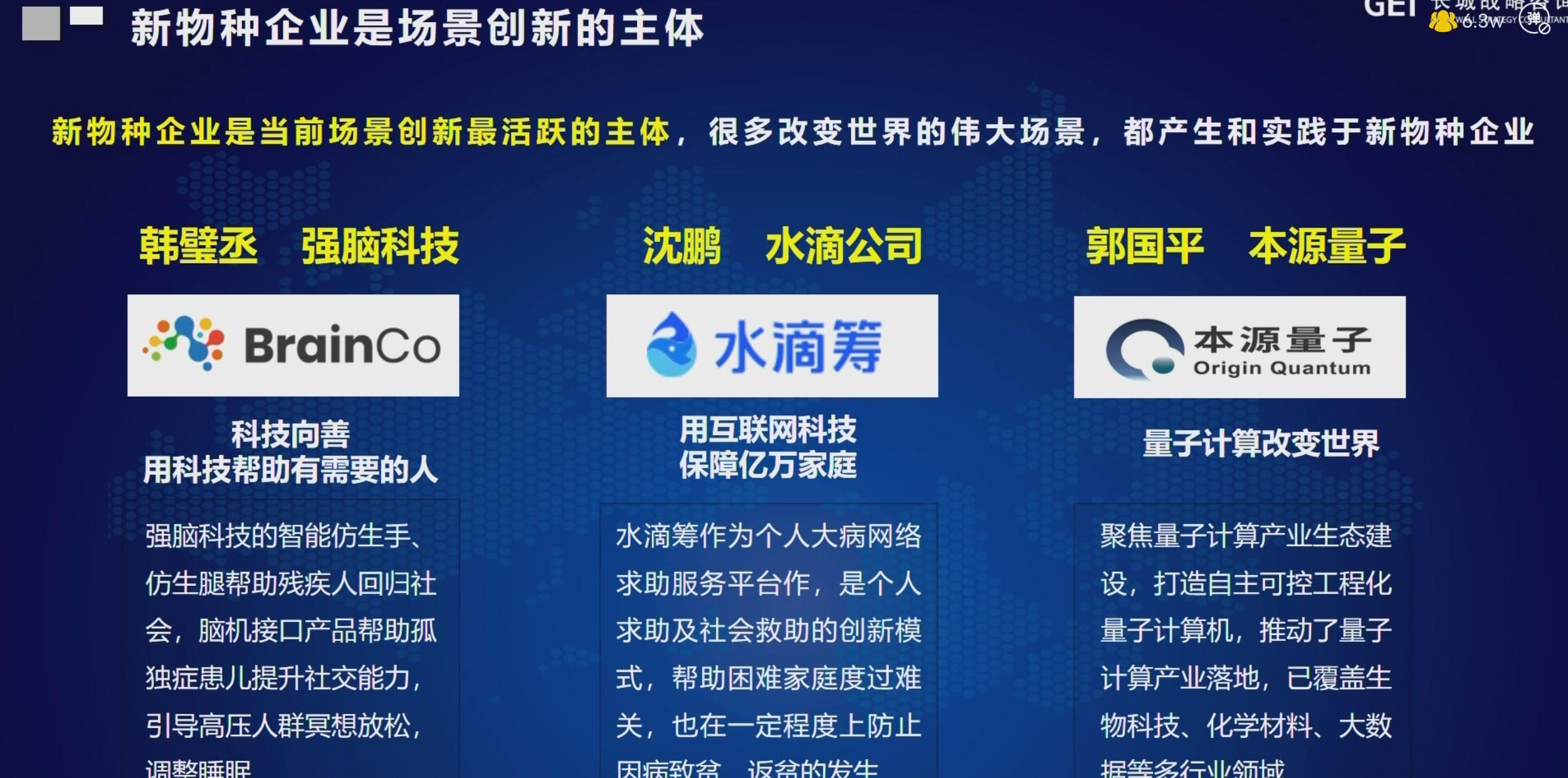 2022中国（合肥）首届场景创新峰会|BrainCo强脑科技获最佳场景创新奖 - 知乎