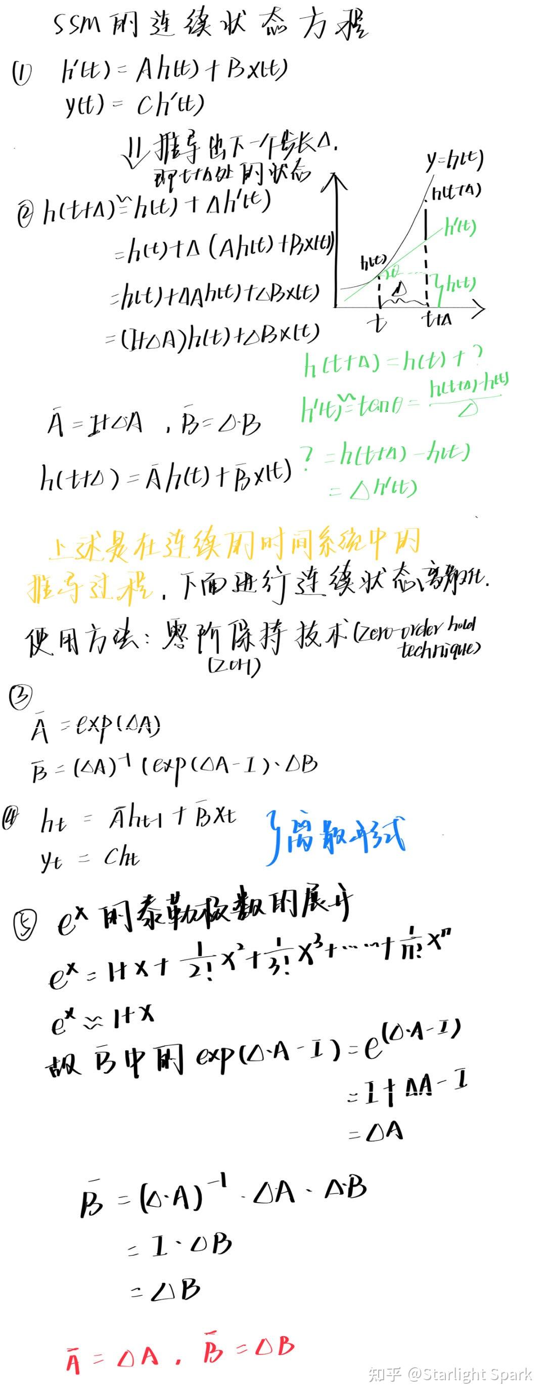 Mamba详解(一)之什么是SSM？ - 知乎