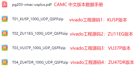 FPGA实现100G UDP协议栈，纯verilog代码编写，基于Ultrascale+ 100G Ethernet Subsystem架构，提供工程源码和技术支持 - 知乎