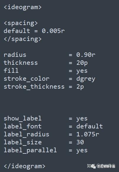 circos 可视化手册-ideogram 篇 - 知乎