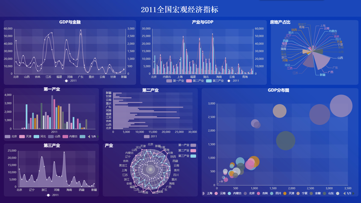 盈帆报表版本5.7：提高报表性能 - 知乎