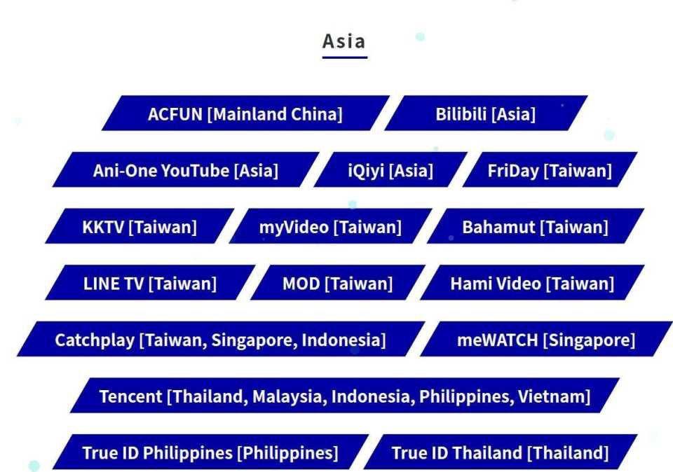 JOYUPMEDIA也开始把番剧卖给B站了，这是否意味着快手正在放弃AcFun? - 知乎
