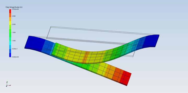 【Simapps 知识星球】Simdroid点面接触测试：两悬臂板的大变形摩擦接触 - 知乎