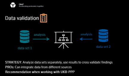 【UKB数据使用攻略】Olink蛋白组学加速大型生物样本库成果转化 - 知乎
